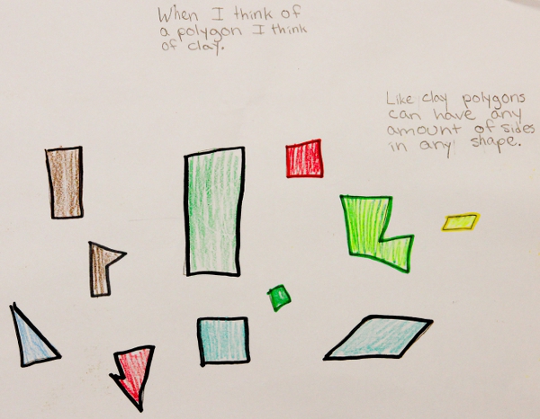 Mangham Math Visual Geometry Dictionary