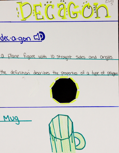 Mangham Math Visual Geometry Dictionary
